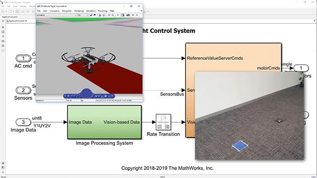 MathWorks Global Student Drone Challenge 2025 | Ritabrata Chakraborty